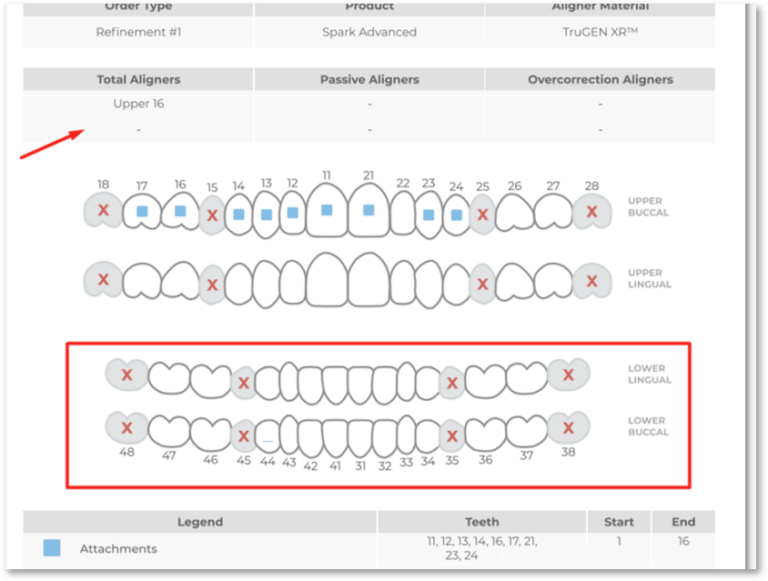 Spark release - Ormco